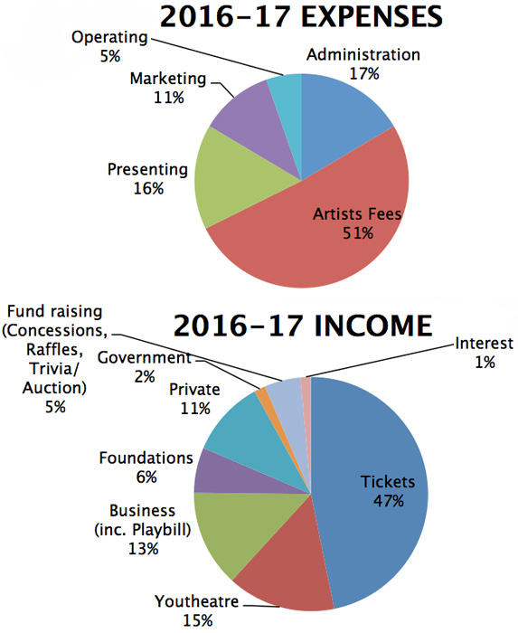 Index of /photos/custom