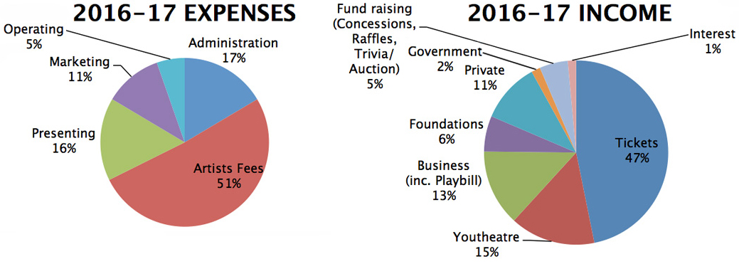 Index of /photos/custom